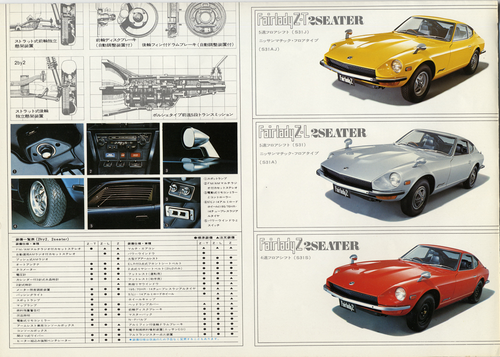 what models were s30 and s31 - S30 Series - 240z, 260z, 280z - HybridZ